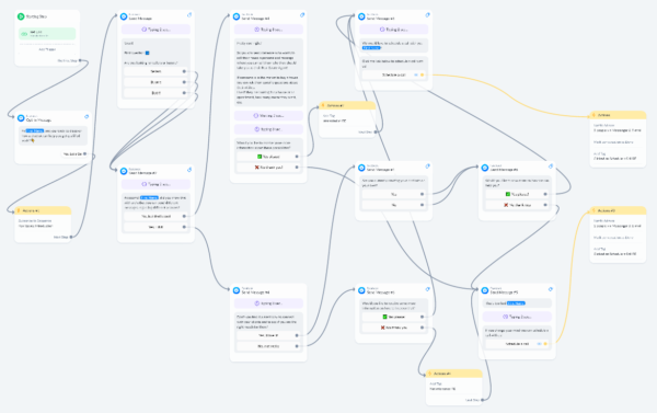 Mind Bending Chatbots of 2020 | Admire Marketing